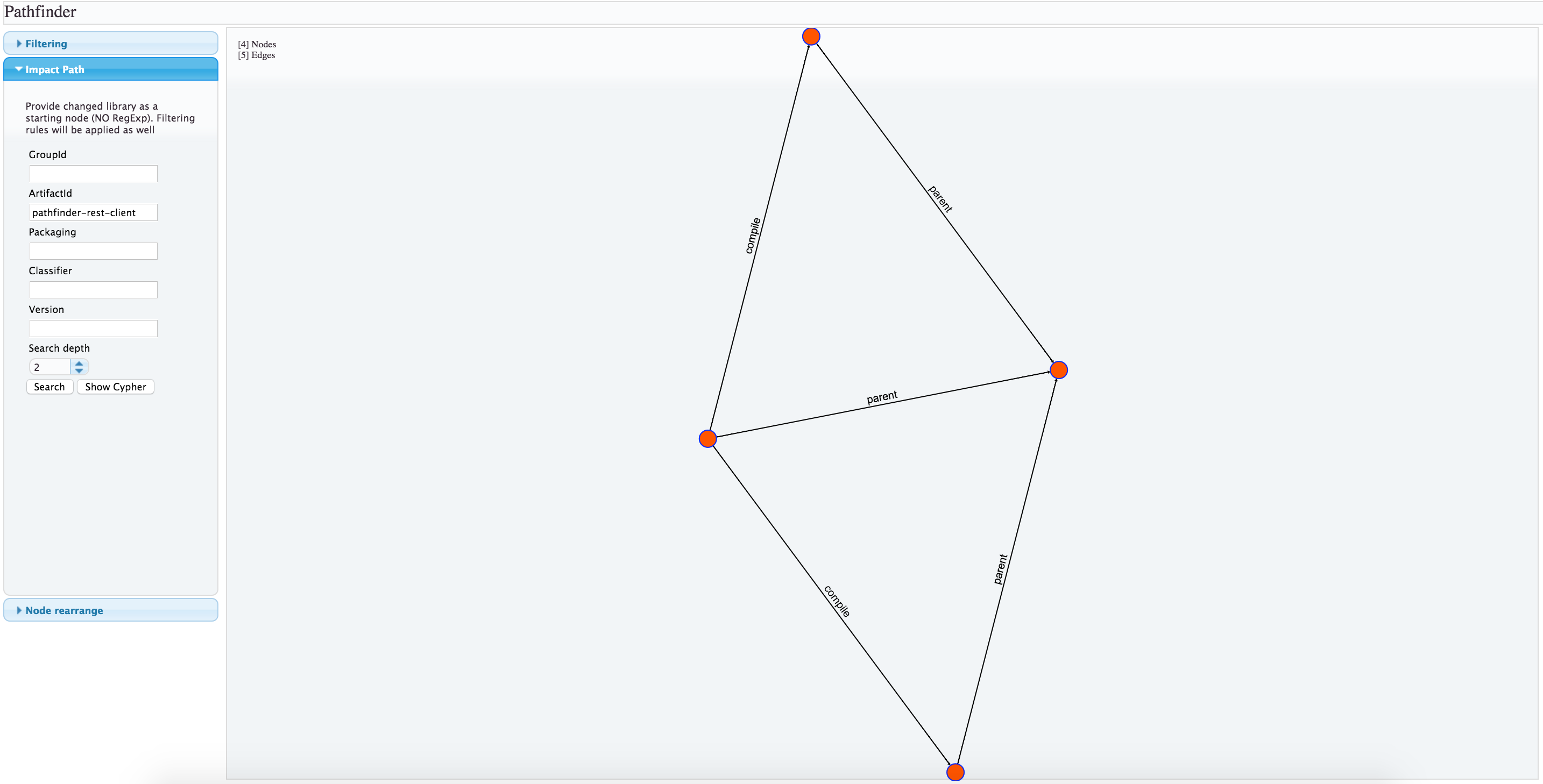 Pathfinder project | Around the Code