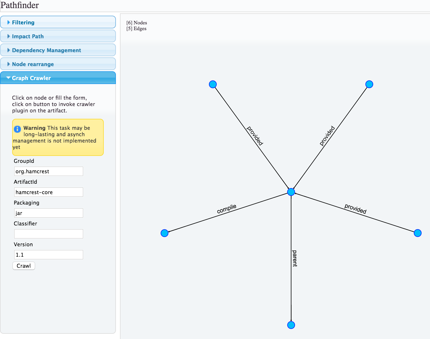 Pathfinder project | Around the Code