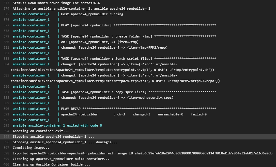 How to publish Ansible-container images via Travis-CI | Around the Code